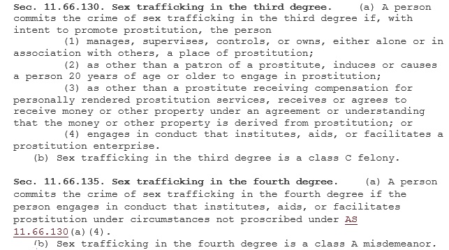 Fixing Alaskas Sex Trafficking Law Sex Trafficking In Alaska
